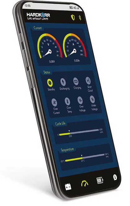 Hardkorr 240Ah Cold Climate Lithium (LiFePO4) Deep Cycle Battery w ...