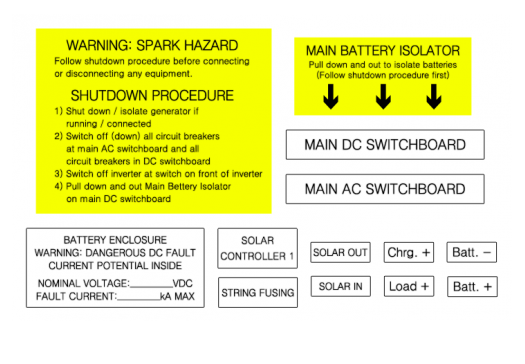 Off Grid Label Kit - Forbes Batteries and Electronics Toowoomba