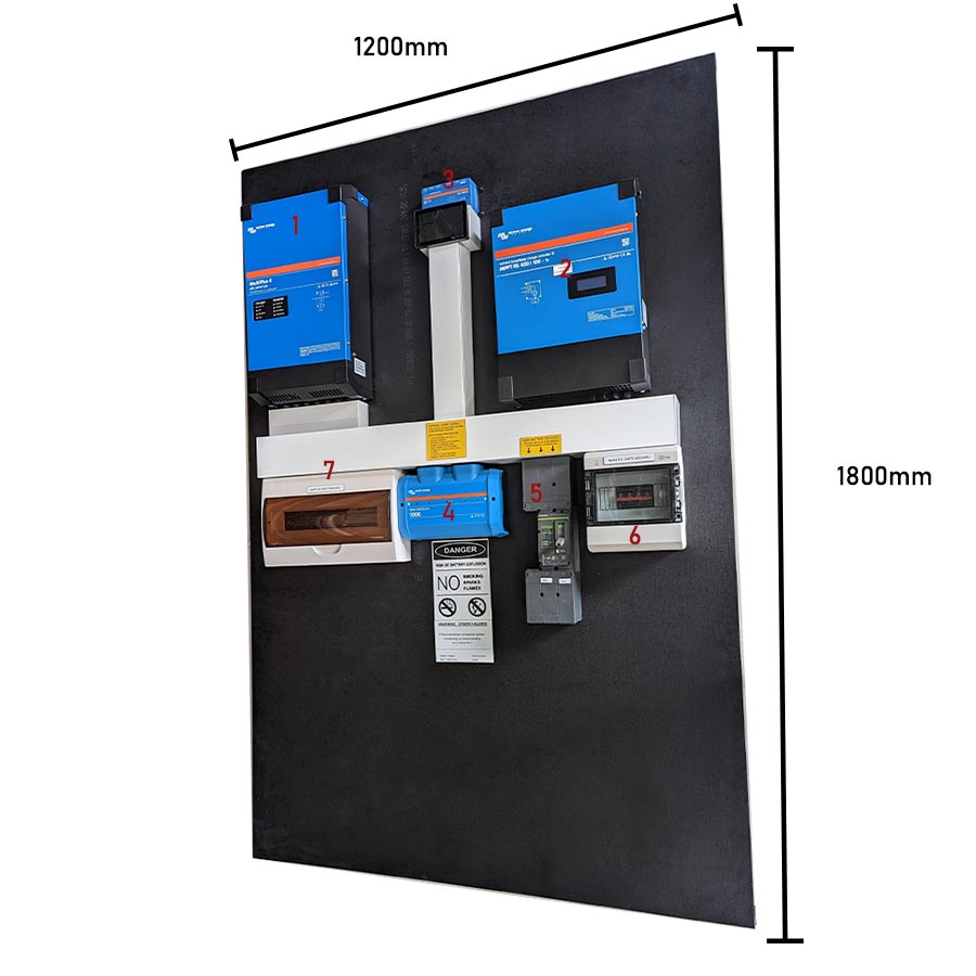Resi Series' Prewired Offgrid Solar Board - Forbes Batteries and ...