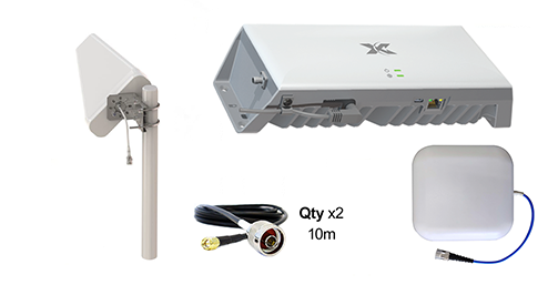 Telstra Go G41 Stationary Yagi and Panel Antennas Bundle - Forbes Batteries and Electronics ...