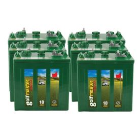 Forbes Batteries Toowoomba | Retailer of batteries, solar ...